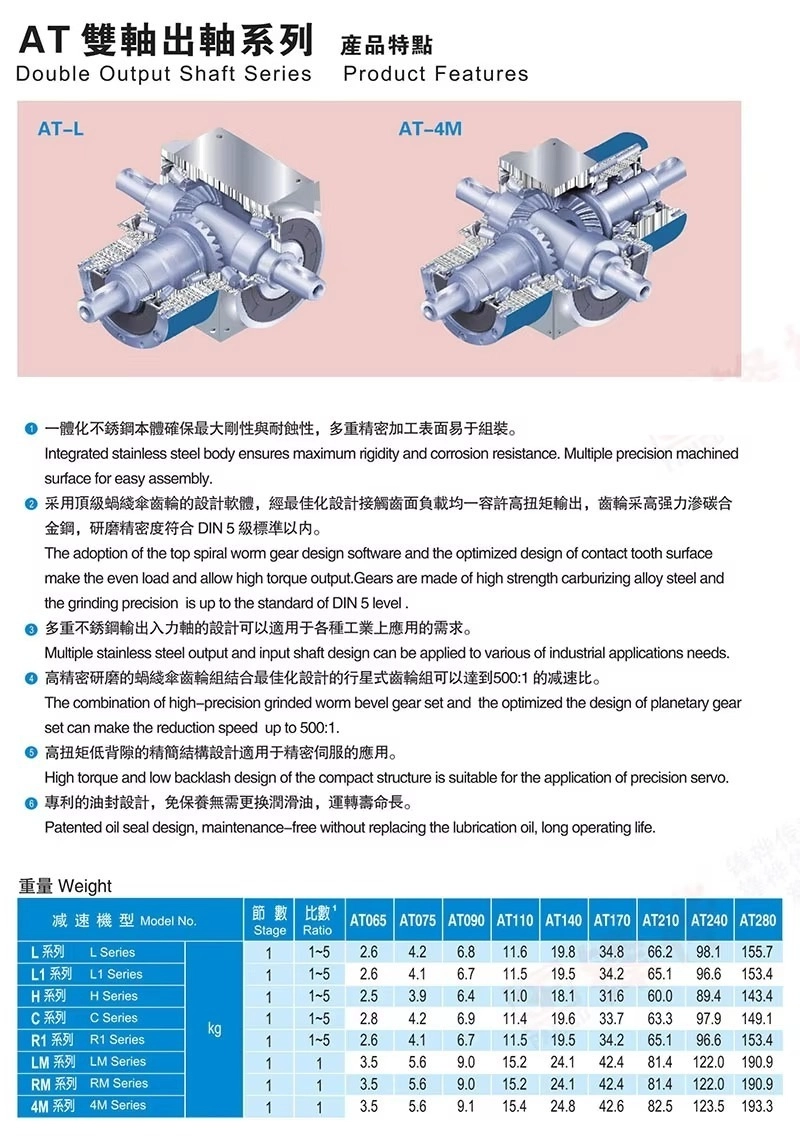 AT Series Double Output Gearbox Right Angle 90 Degree Gearbox 1:1 Ratio ...