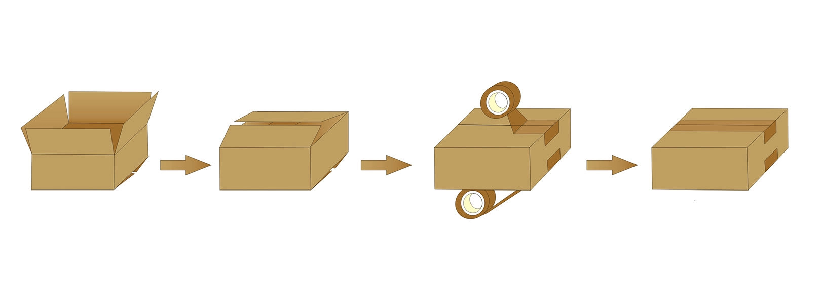 Semi Automatic Side Drive Carton Sealer Rpb-06 Case Sealing Machine ...